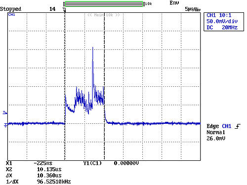 Clock Startup in Low Power Microcontroller Design