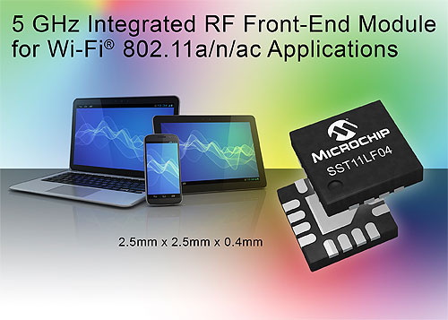 Microchip Announces New 5 GHz 50 ohm Matched WLAN Front End Module