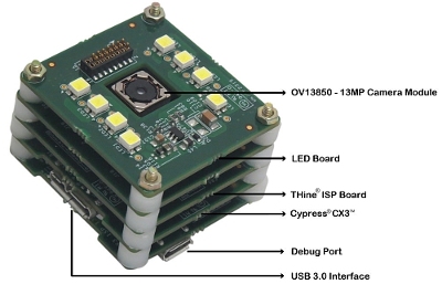 USB 3.0 Camera Reference Design Kit Sports 13-Mpixel resolution