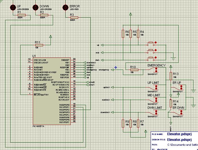 Top microcontroller threads on EDAboard.com - July