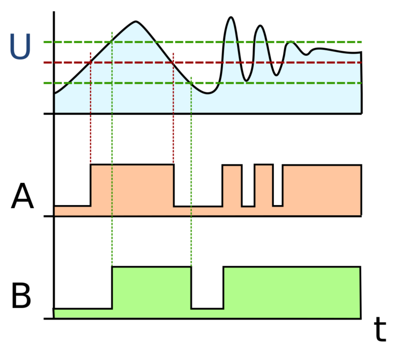 Debouncing switches in hardware and software