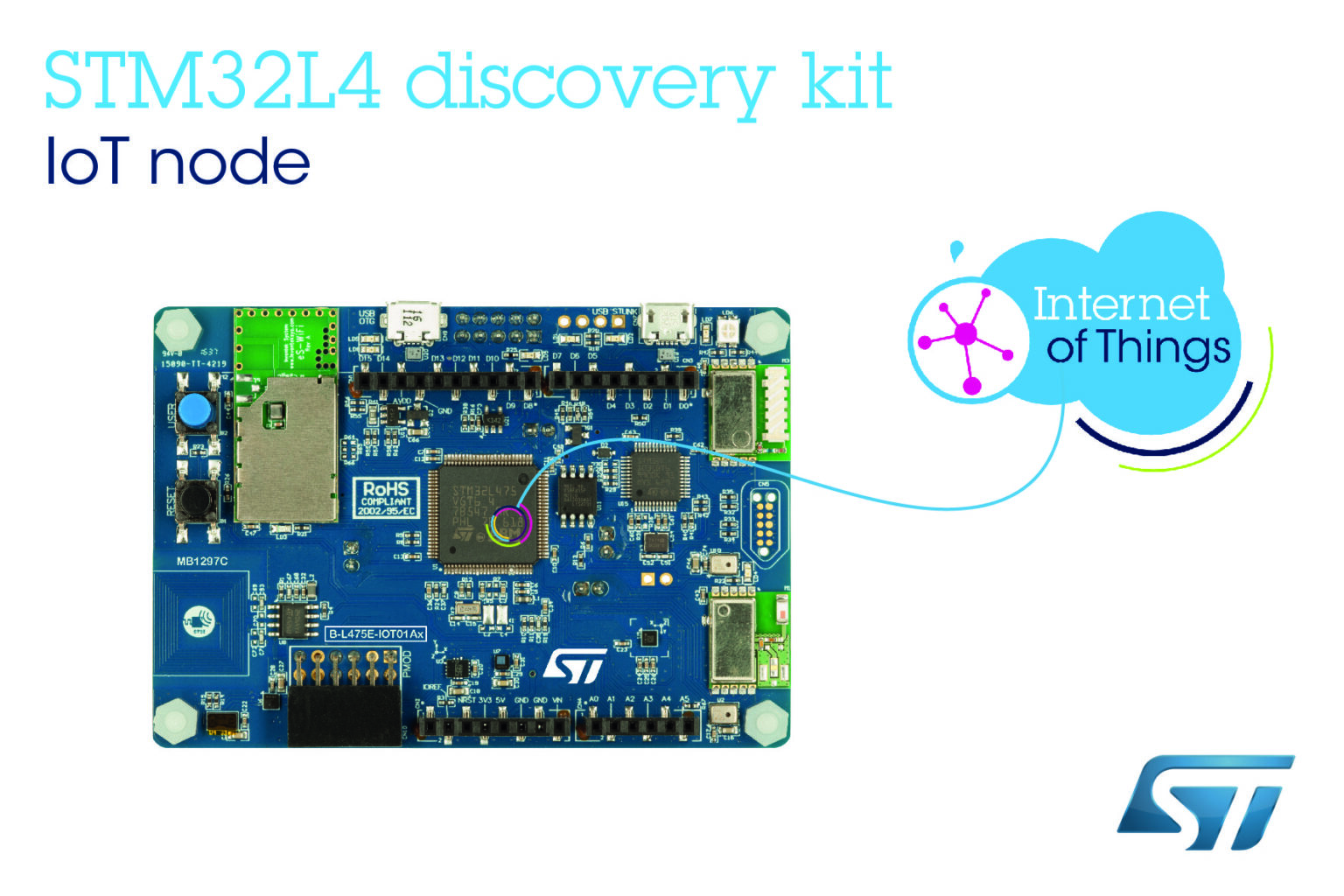 IoT development kit adds modules for Bluetooth low energy (BLE), sub ...