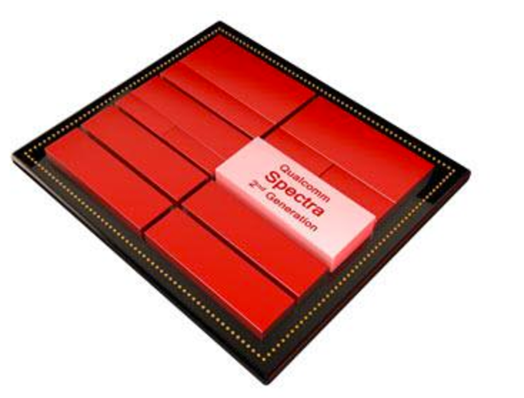 3D camera module delivers real-time depth sensing, 3D point cloud ...