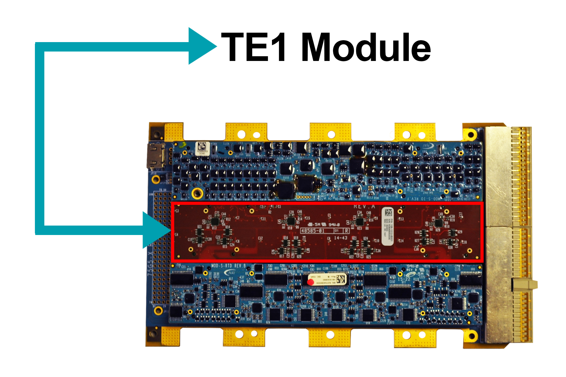 Module Supports Deterministic Time Triggered Ethernet Functions