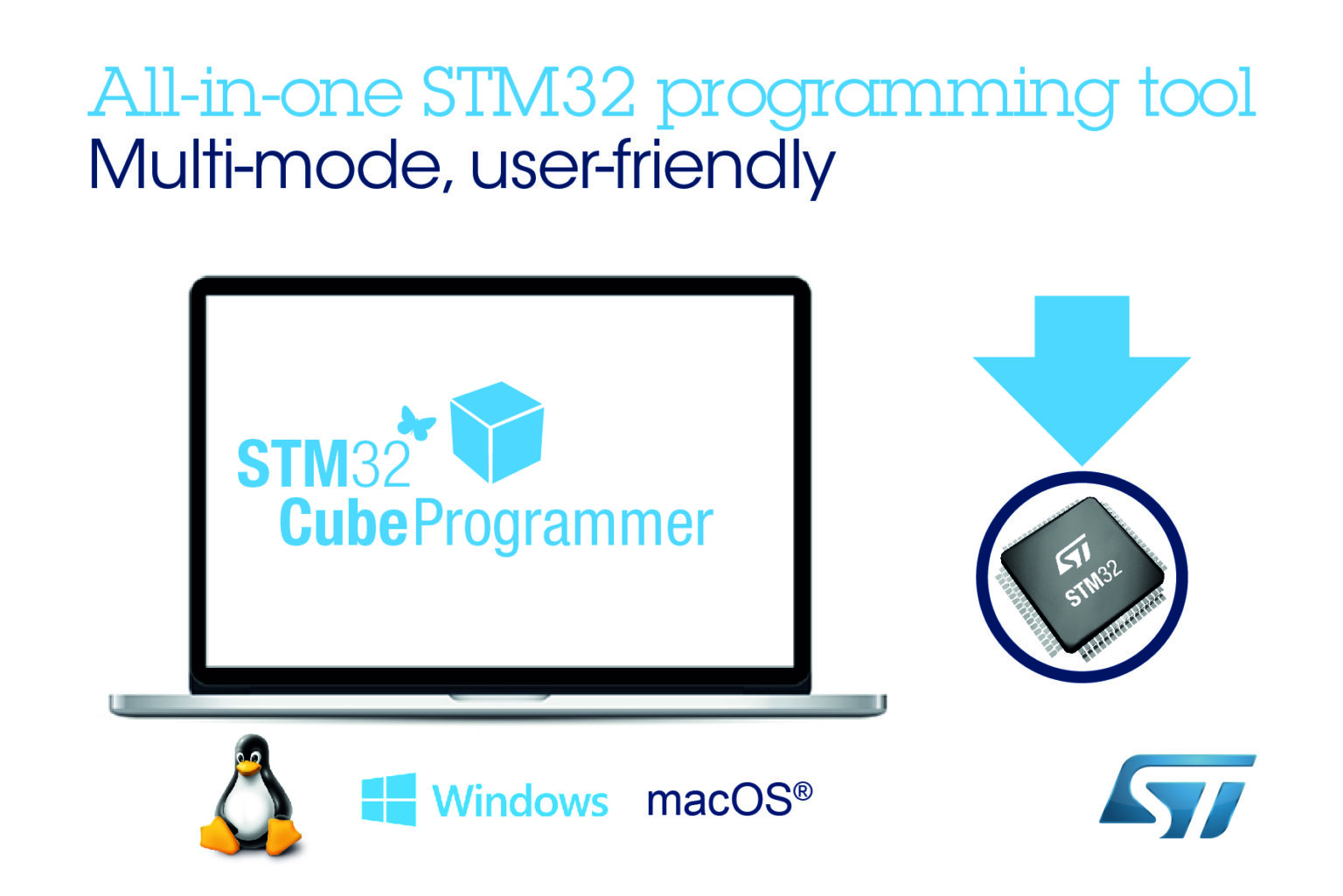 Prrogramming tool for STM32 MCU on-chip Flash/RAM or external memories