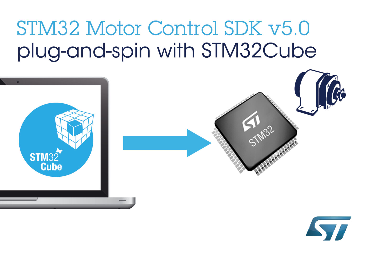 STMicroelectronics STM32 SDK simplifies motor control designs