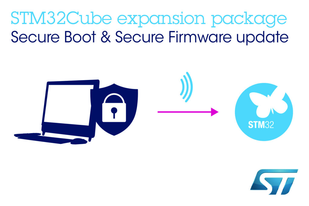 Expansion pack for STM32 MCUs helps implement security features