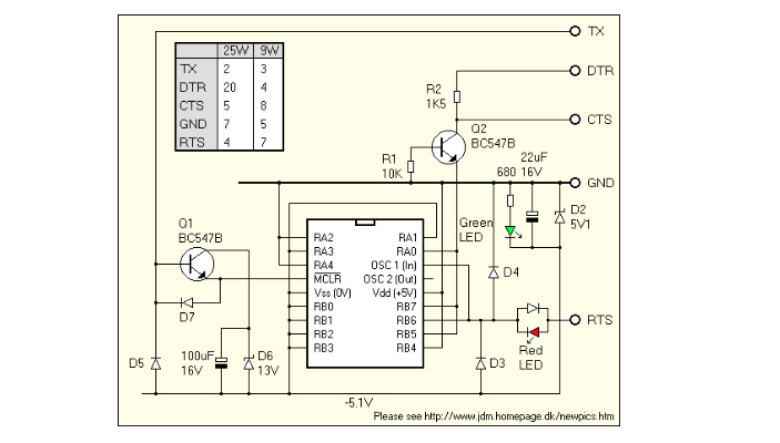 8-bit Archives - Page 2 of 6 - Microcontroller Tips