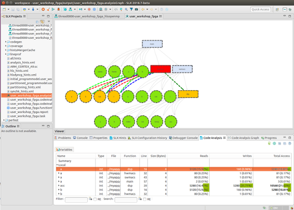 Slx For Fpga Programming Tool Supports Fgpas For Embedded Computing 8627