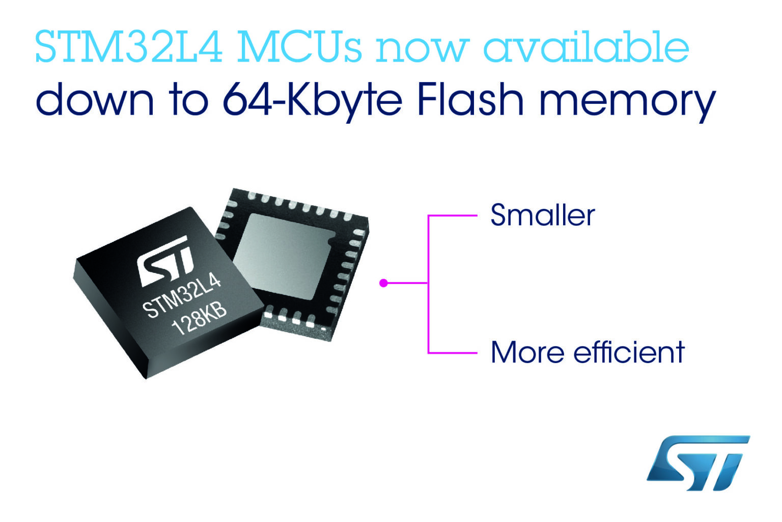 80-MHz Arm Cortex-M4 MCUs include 64Kbyte/128Kbyte Flash 80-MHz Arm Cortex-M4 MCUs include 64Kbyte/128Kbyte Flash