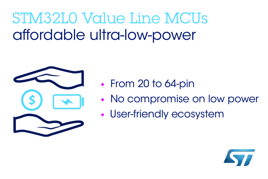 Arm Cortex-M0+ core MCUs target space-constrained applications