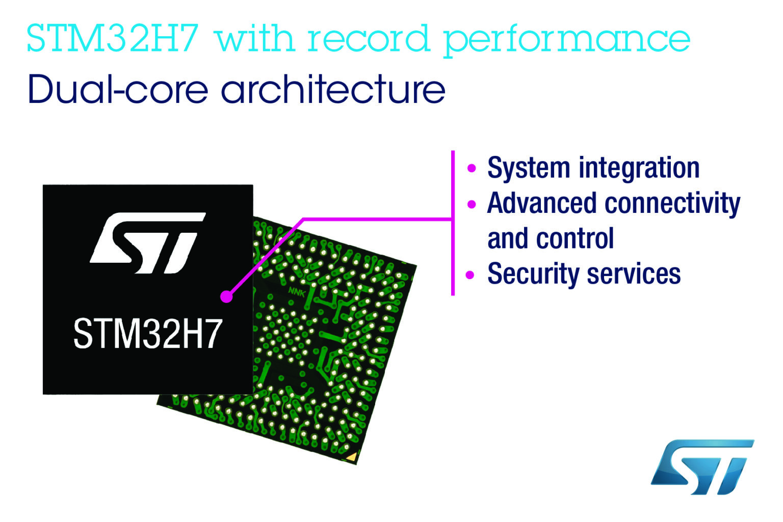 Dual ARM core STM32H7 MCUs excel at energy efficient graphics