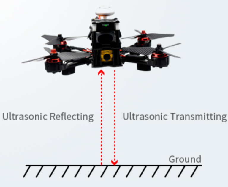 The working principle, applications and limitations of ultrasonic sensors