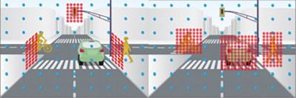 Automotive Archives - Page 41 of 65 - Microcontroller Tips