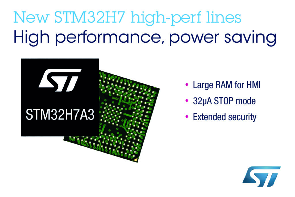 Low-power MCUs handle high-end apps with 280-MHz Arm Cortex-M7 cores