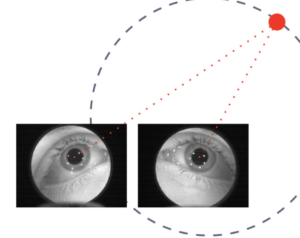 How are we tapping into the potential of VR?
