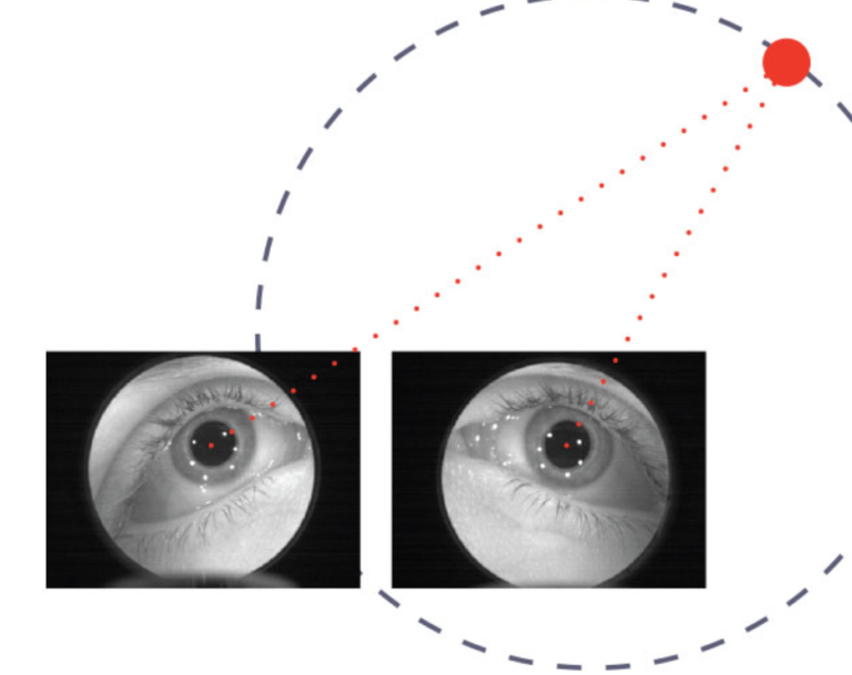 How are we tapping into the potential of VR?