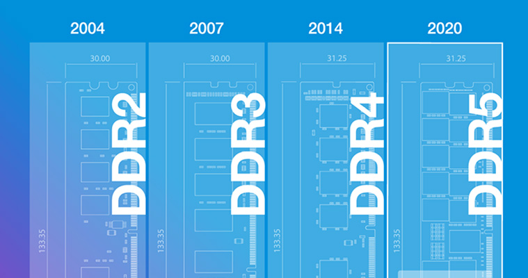 Storage Archives - Page 6 of 11 - Microcontroller Tips