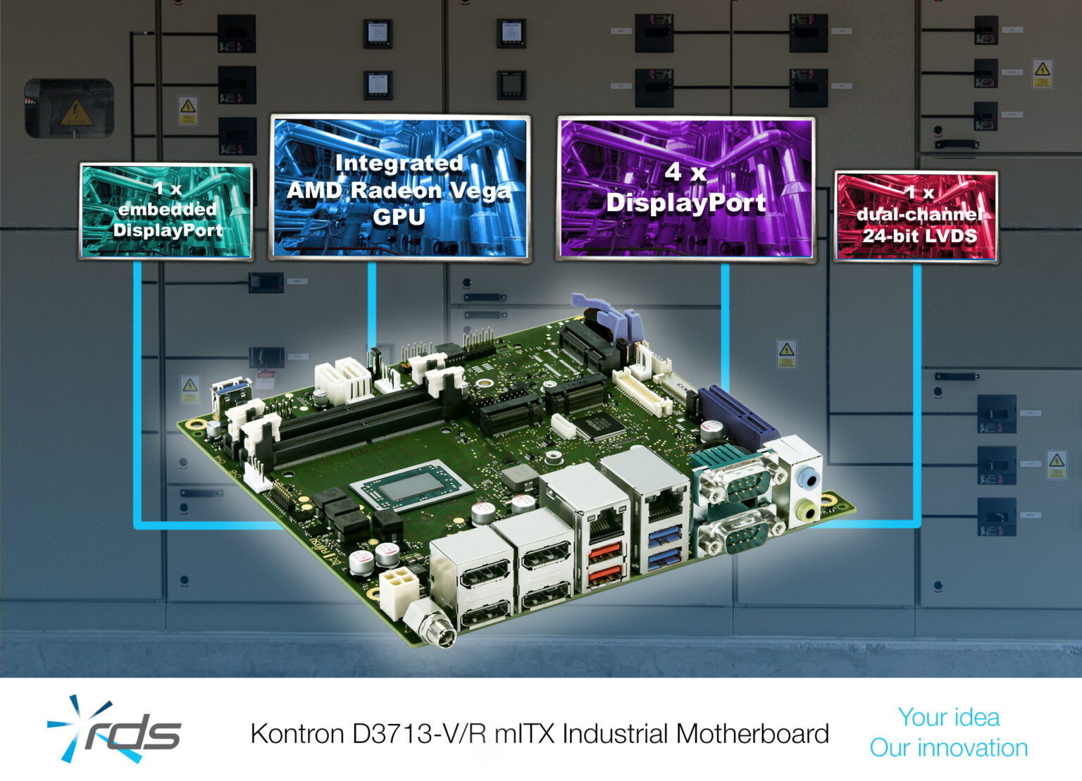 SBC drives four displays for graphic-intensive embedded apps