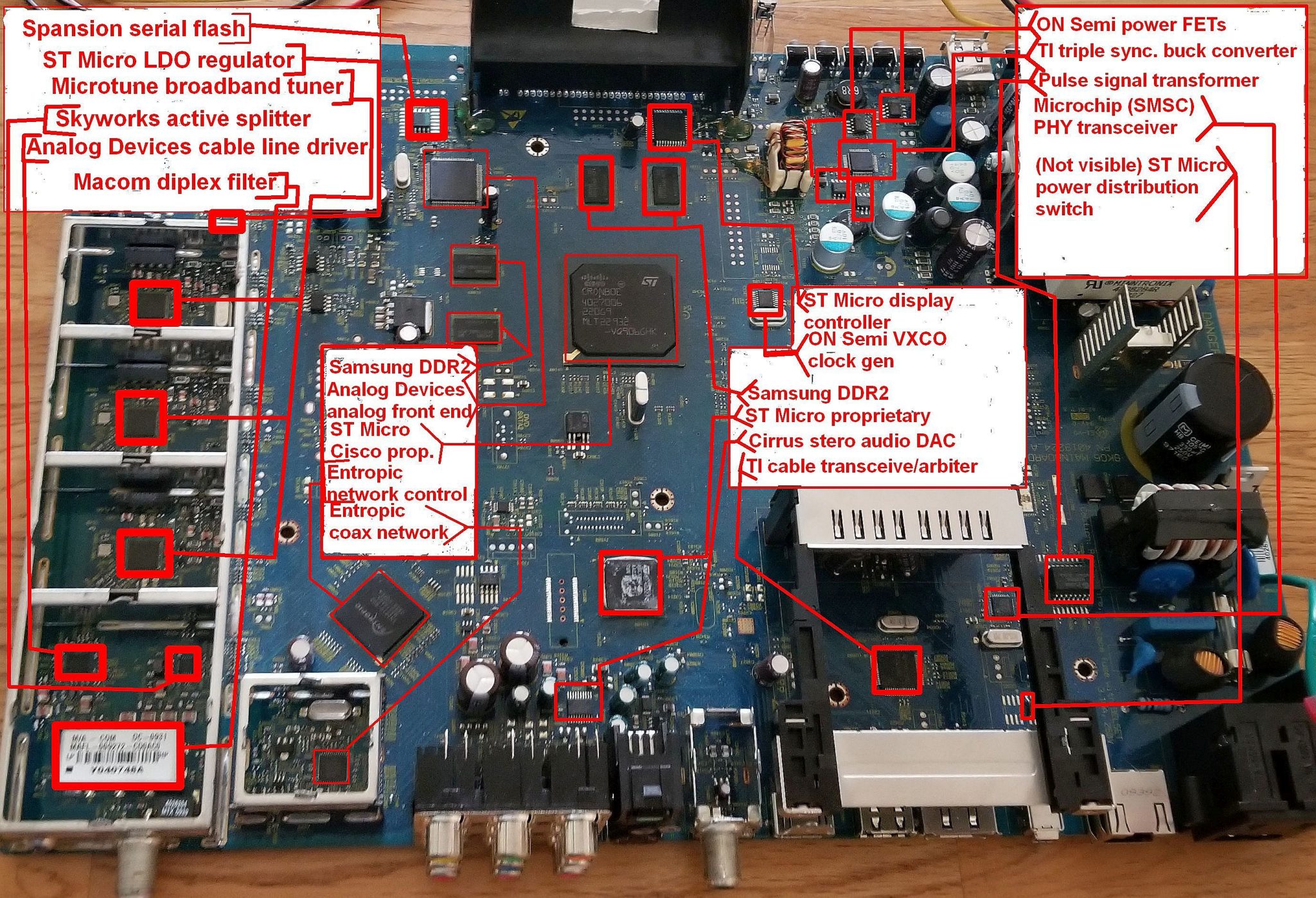 Teardown: Cisco Explorer 8642HDC high-definition DVR with multi-stream cableCARD interface