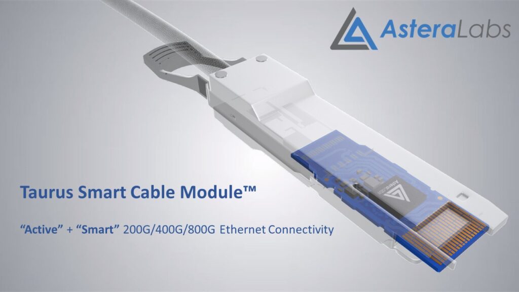Smart cable modules overcome 400/800G Ethernet connectivity bottlenecks