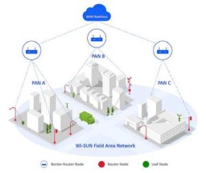 Managing smart street lighting design - Electrical Engineering News and ...