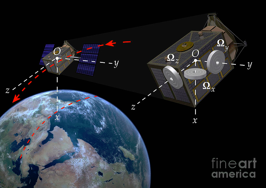Kepler Spacecraft Reaction Wheels