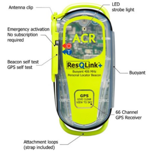 Satellite-based search-and-rescue, Part 2: Ground segment and ...