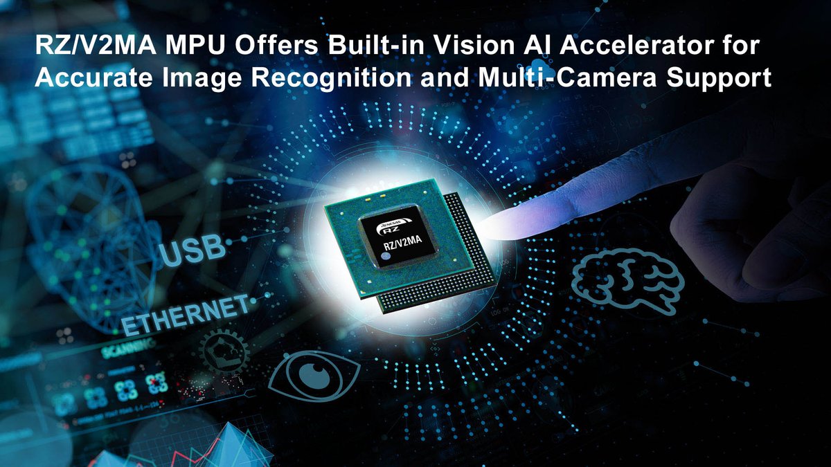 Mpus Feature Built In Vision Ai Accelerator For Image Recognition Multi Camera Image Support