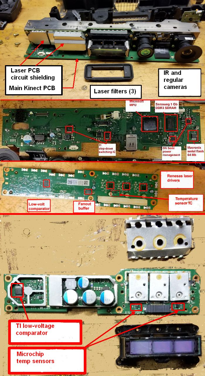 Teardown Why The Kinect V2 Doesnt Show Ghosts That Arent There