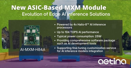 ASIC-based MXM modules sport AI inference processors