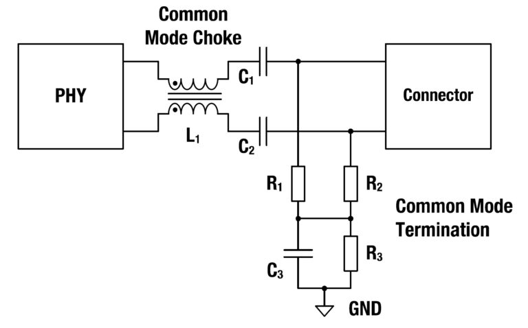 How do common mode inductors work in Single-Pair Ethernet?