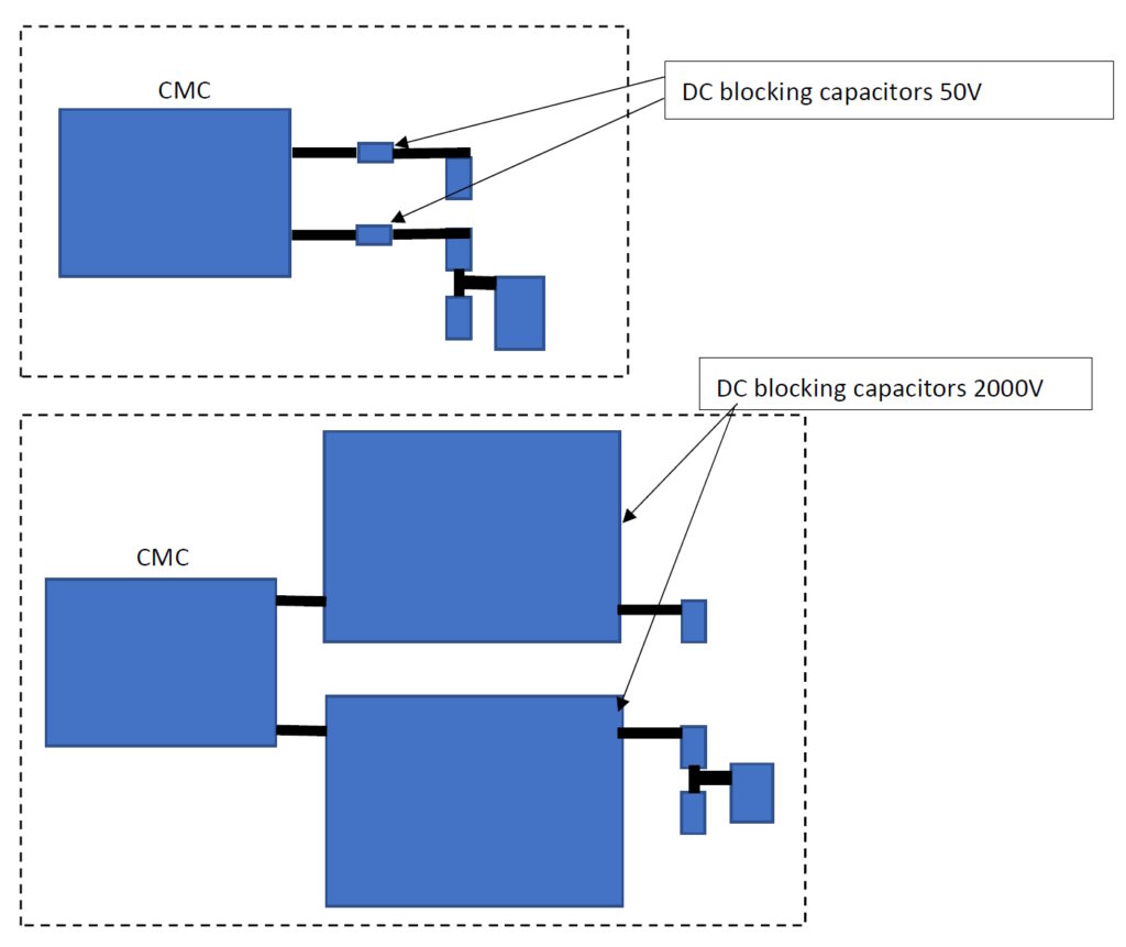 What’s the difference between an SPE isolation inductor and a transformer?