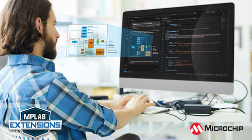 Visual Studio Code Extension for AI Coding
