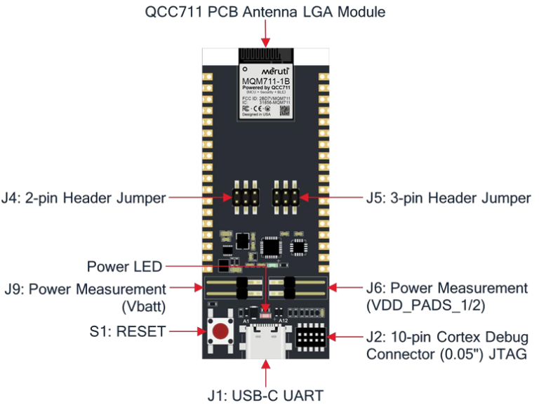 Bluetooth Module Overview: RNBD350 and QCC711 - Electrical Engineering ...